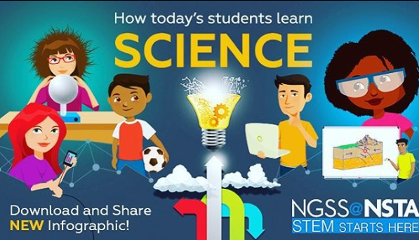 Students vs. Science – National STEM Society